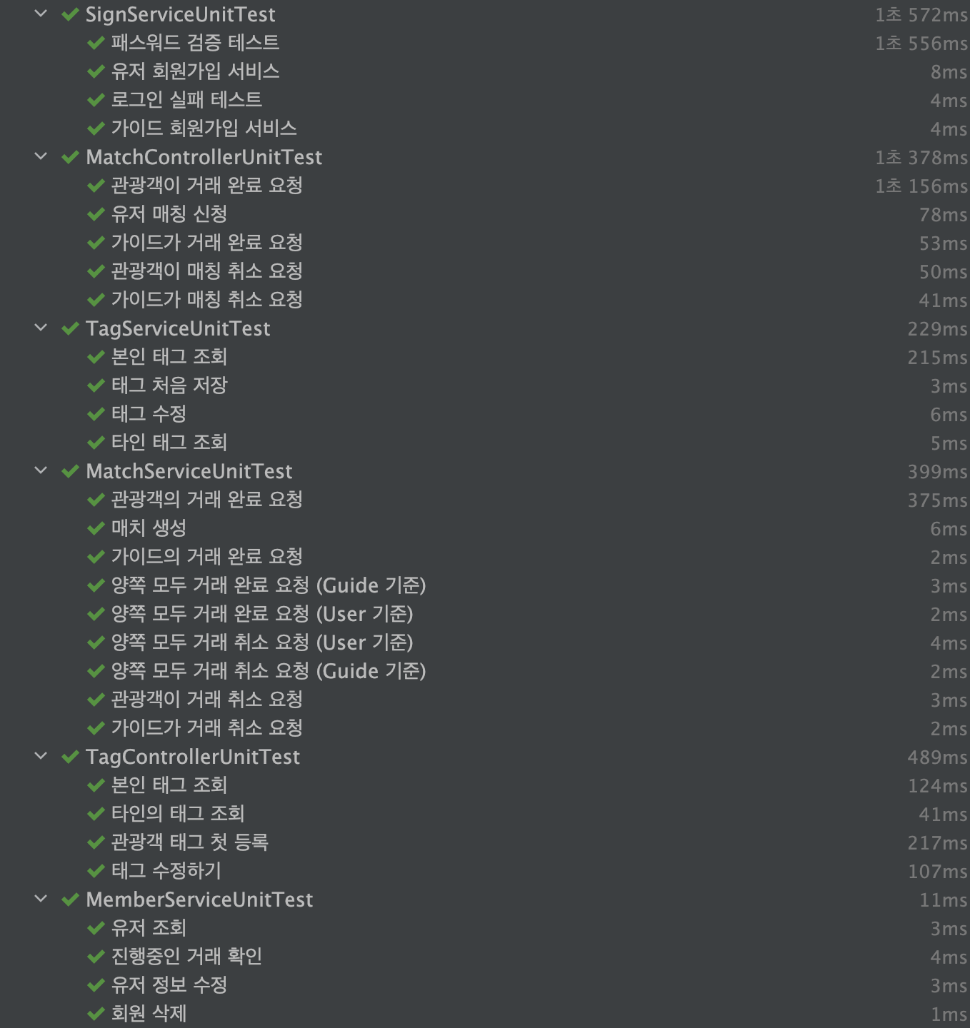 GitHub - sosow0212/WhereHaveYouBeenToGo: 전국 대학생 K-해커톤 수상 프로젝트 '어디까지 가봤니?' 서비스의 API 서버입니다.