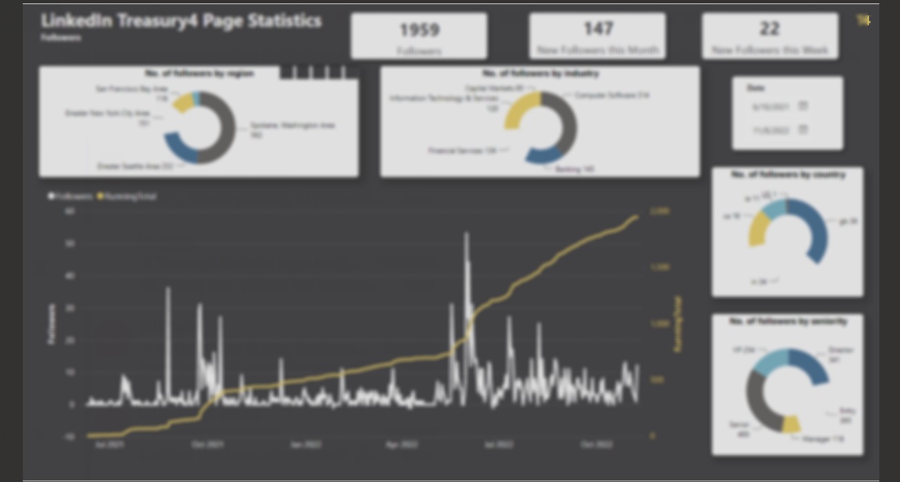 GitHub - Mradul9756/Tableau-PowerBI-examples