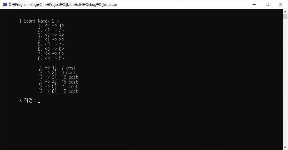 Outputs · Issue #2 · Baebin/Dijkstra · GitHub