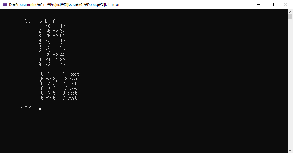 Outputs · Issue #2 · Baebin/Dijkstra · GitHub