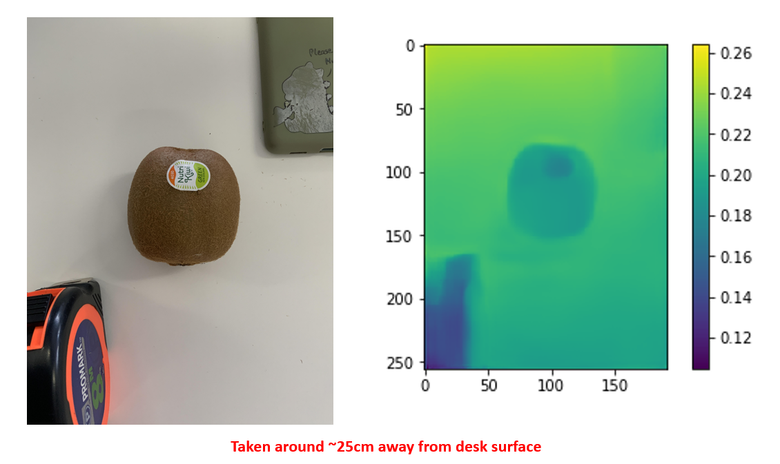 GitHub - skwe902/KiwifruitVolumeApp