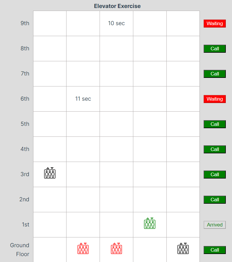 GitHub - ohad13/Elevator-System: Elevator system, include 10 floors and 5 elevators. Using JS ...