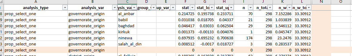 create_analysis: ligne vide pour chaque select_one · Issue #20 · impact-initiatives ...