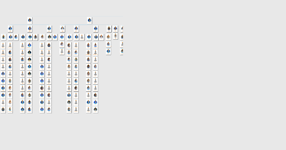 Bug In Export Function · Issue 341 · Balkangraphorgchartjs · Github