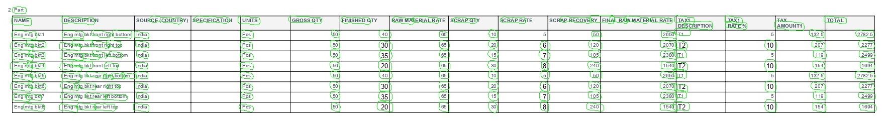 overlapping bounding boxes for fcenet after finetune · Issue #624 · open-mmlab/mmocr · GitHub