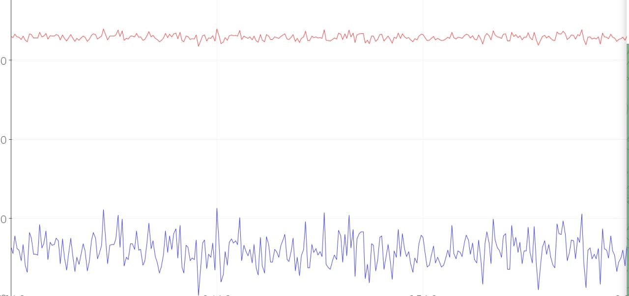 GitHub - tarasfl/inertial_navigation: inertial navigation for robot lawn mower