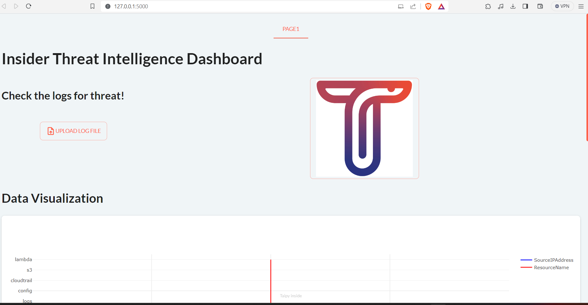 GitHub - Mahip318/InsiderShield: InsiderShield is a robust and sophisticated tool designed to ...