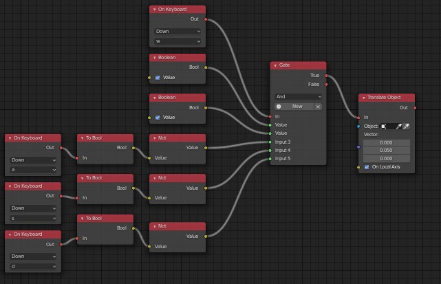 Gate node inputs names results in wrong result · Issue #1822 · armory3d/armory · GitHub