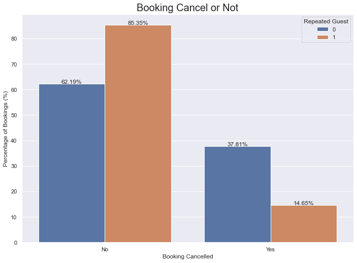 GitHub - farisk263/Hotel-Management