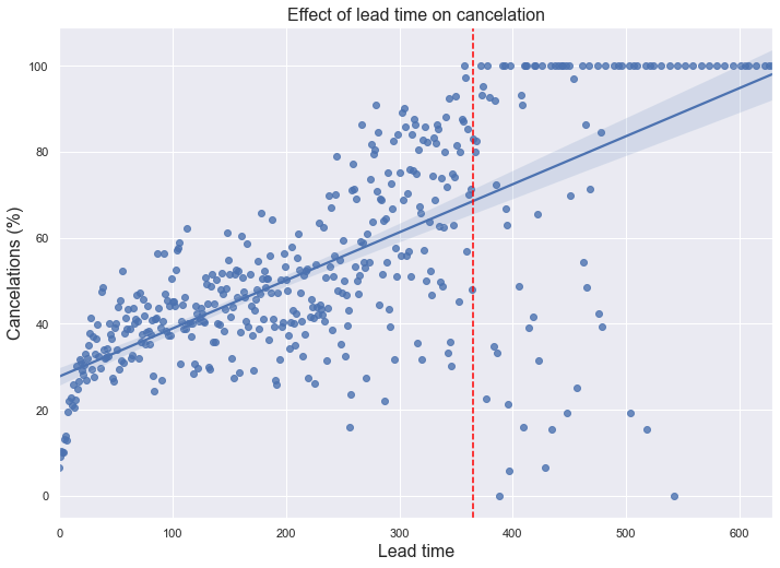 GitHub - farisk263/Hotel-Management
