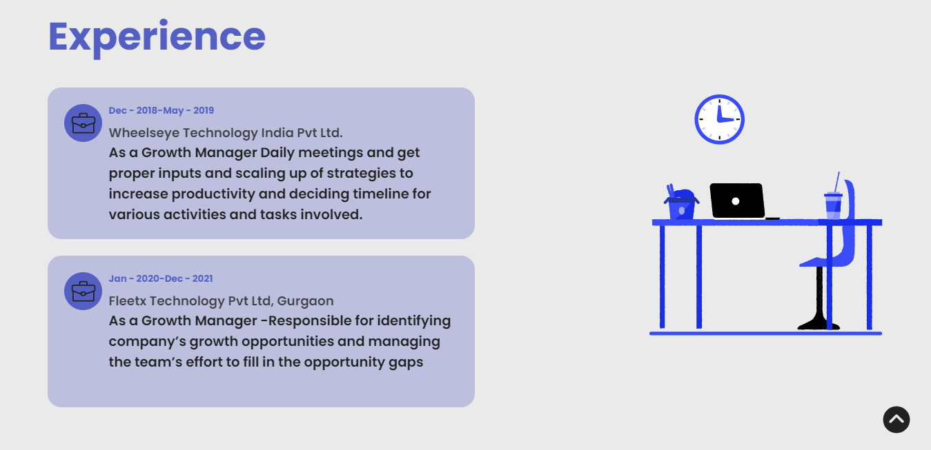 GitHub - gauravv01/Portfolio