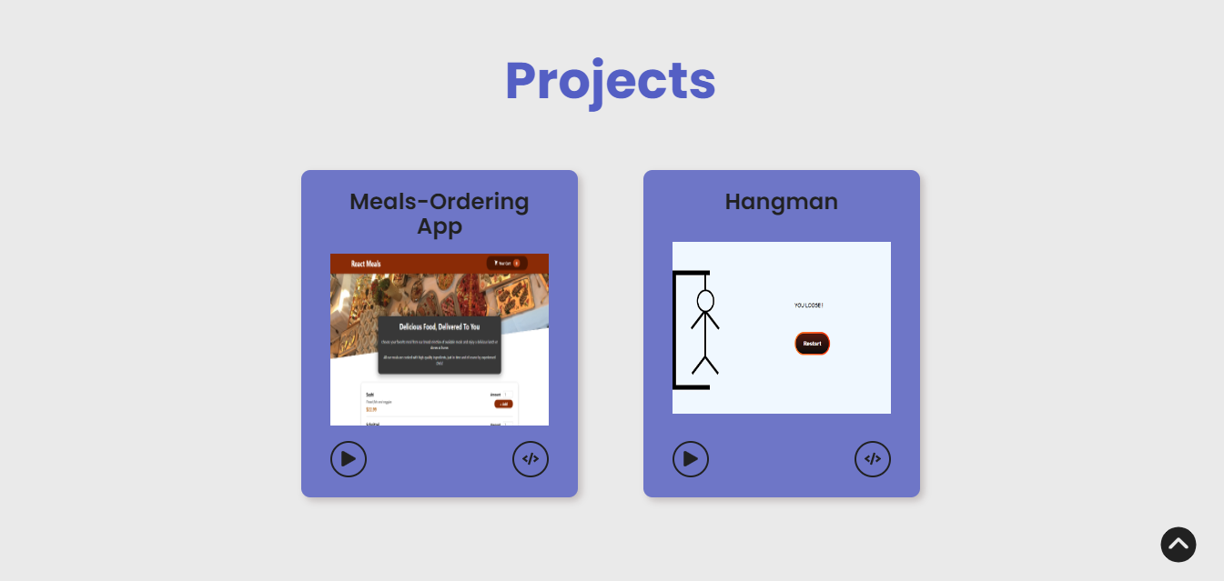 GitHub - gauravv01/Portfolio