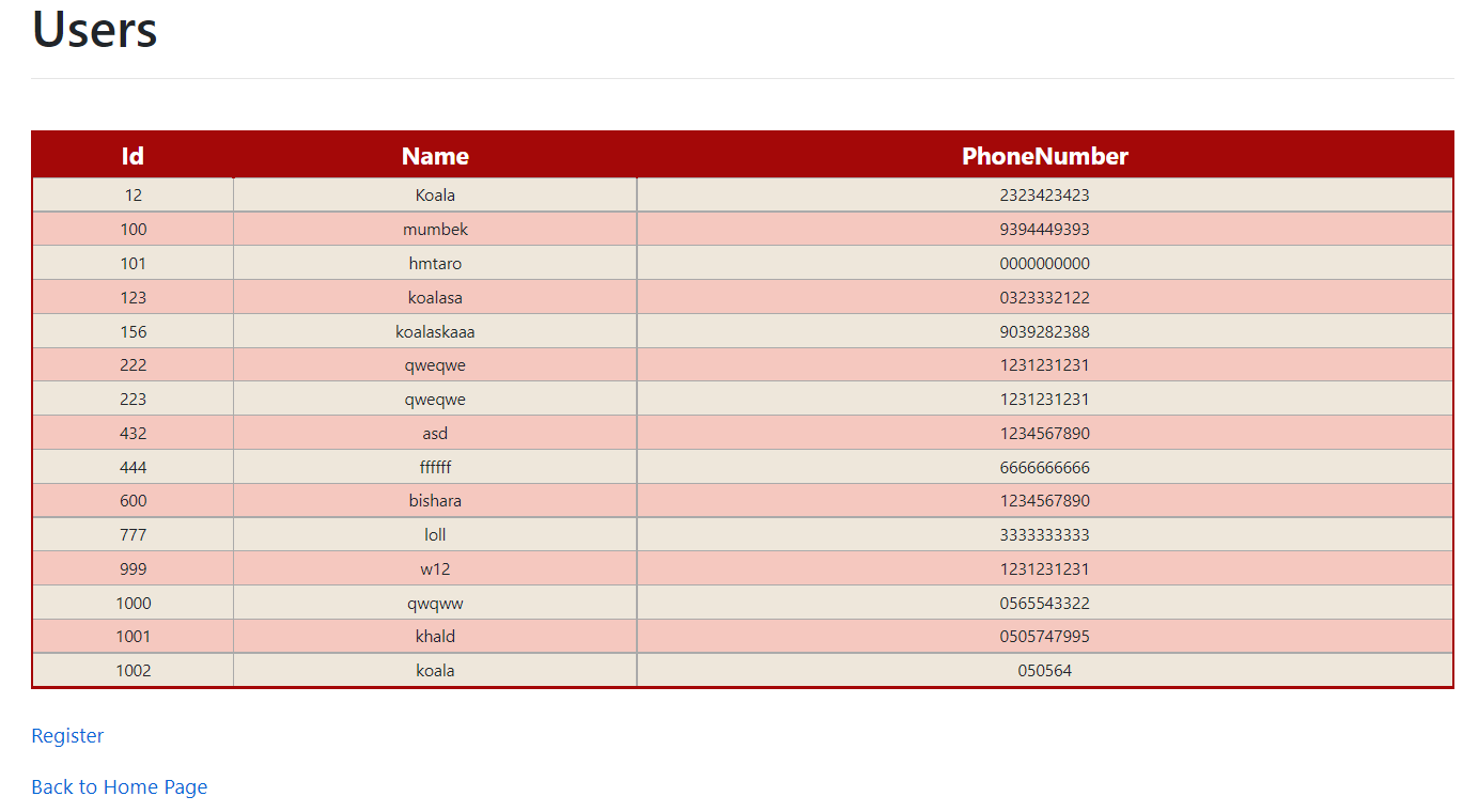 GitHub - khald14/Checkers