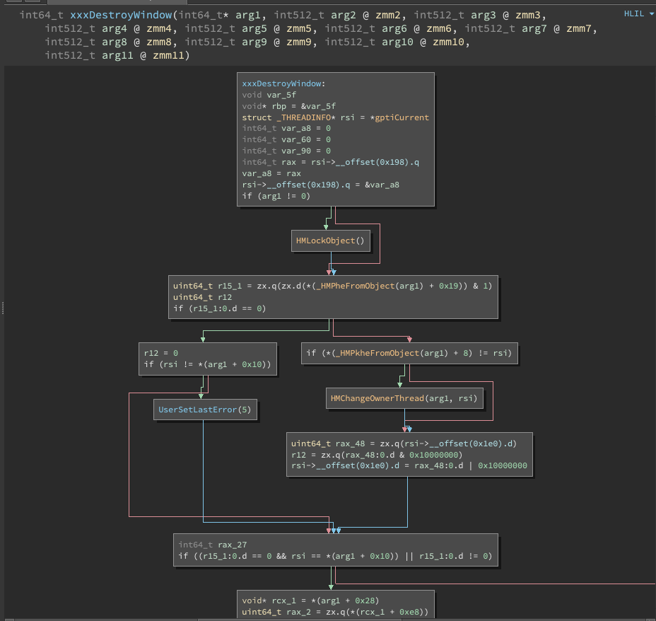 Disassembling NtUserDestroyWindow() Will Result in Extra Arguments · Issue #1671 · Vector35 ...