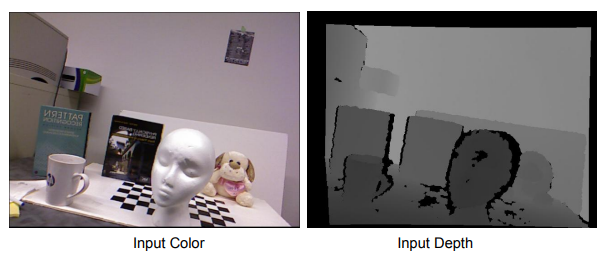 GitHub - VatsaPatel9/Camera-Intrinsics-and-Extrinsics