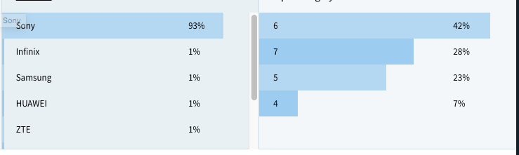 CameraInstance is not open · Issue #359 · journeyapps/zxing-android-embedded · GitHub