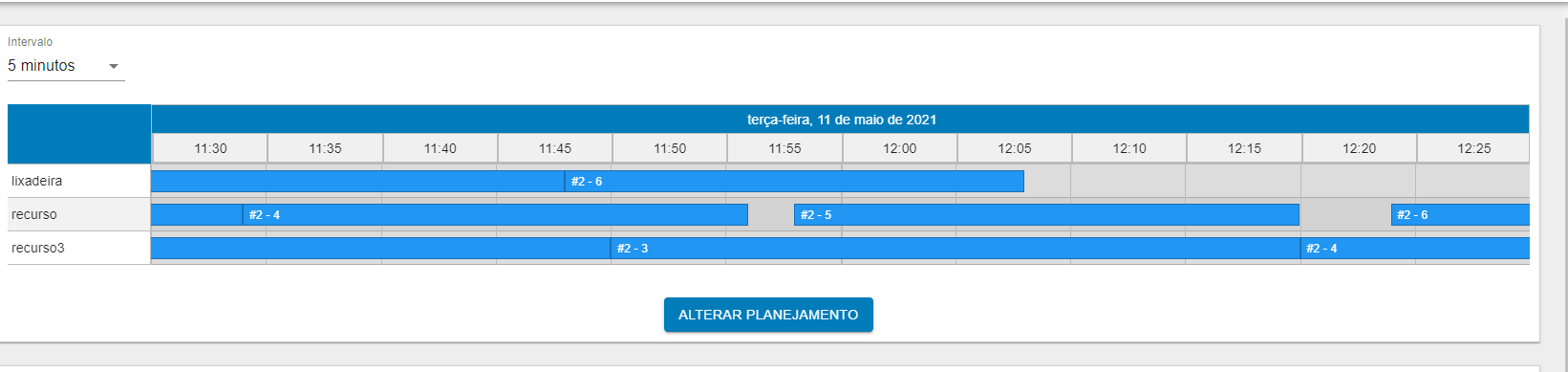 Change zoom levels with an external function · Issue #779 · namespace-ee/react-calendar-timeline ...