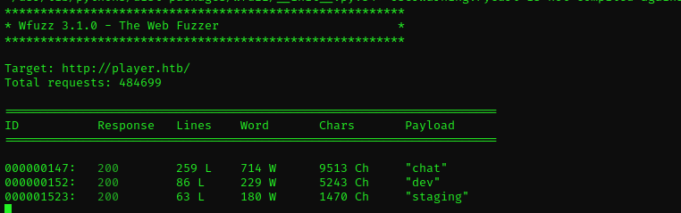 GitHub - gecr07/Machine-HTB-Player