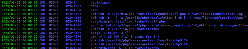 GitHub - gecr07/Machine-HTB-Player