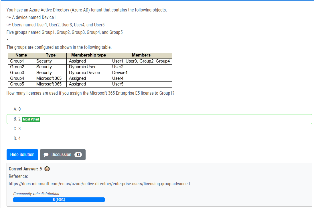 GitHub - gecr07/SC-300: Guía de estudio SC-300