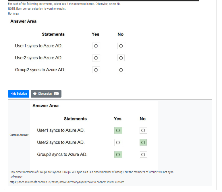 GitHub - gecr07/SC-300: Guía de estudio SC-300