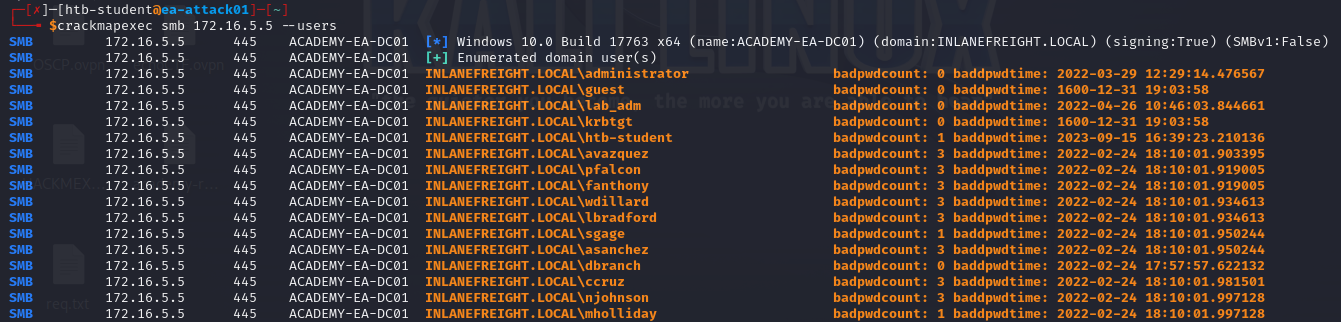 GitHub - gecr07/HTB-Academy