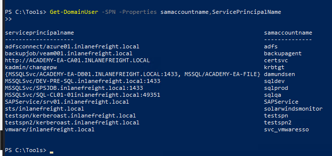 GitHub - gecr07/HTB-Academy
