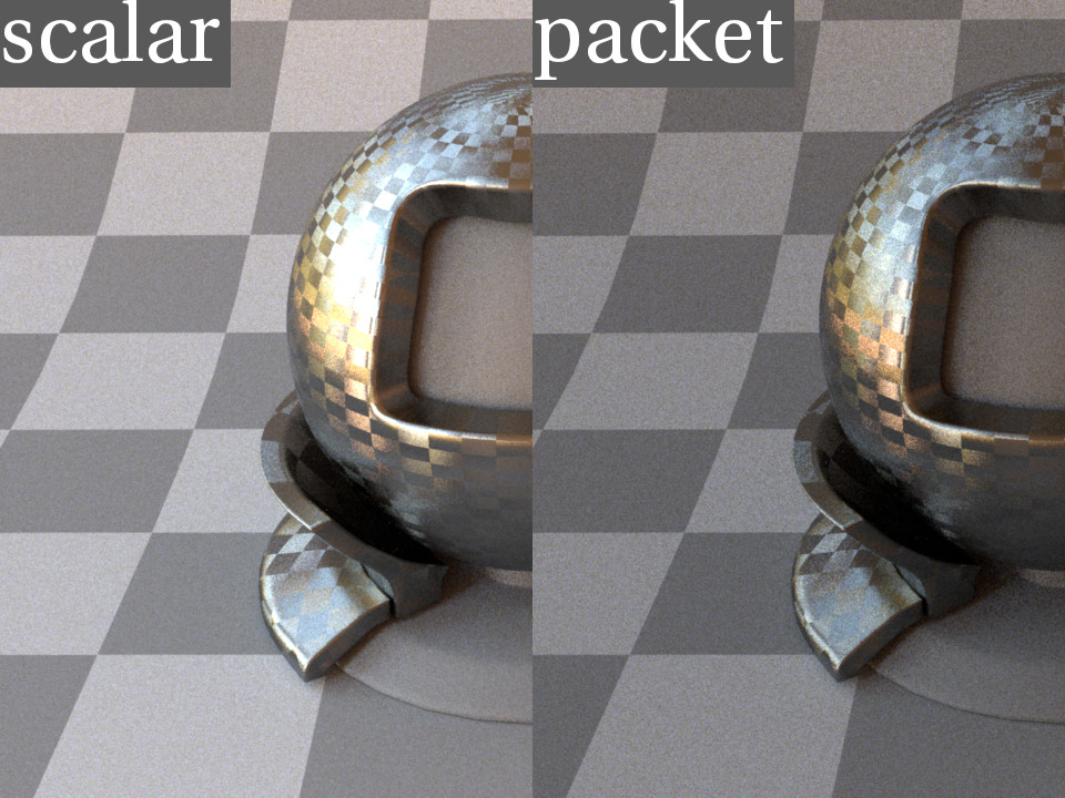 Packet_spectral variant makes darker images then scalar_spectral on mac · Issue #140 · mitsuba ...