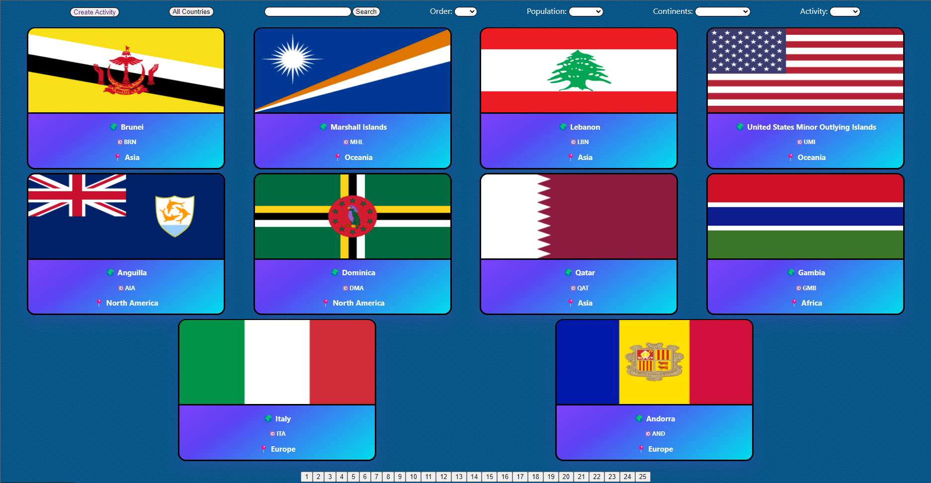 GitHub - santisevilla/PI-Countries