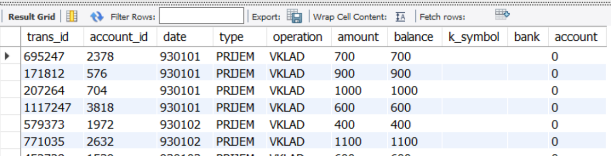 GitHub - jecastrom/data_2.06_activities