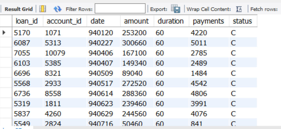 GitHub - jecastrom/data_2.06_activities