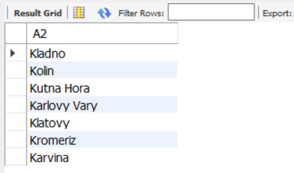 GitHub - jecastrom/data_2.06_activities