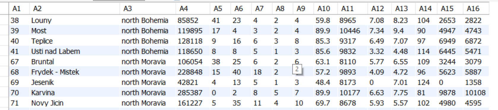 GitHub - jecastrom/data_2.06_activities