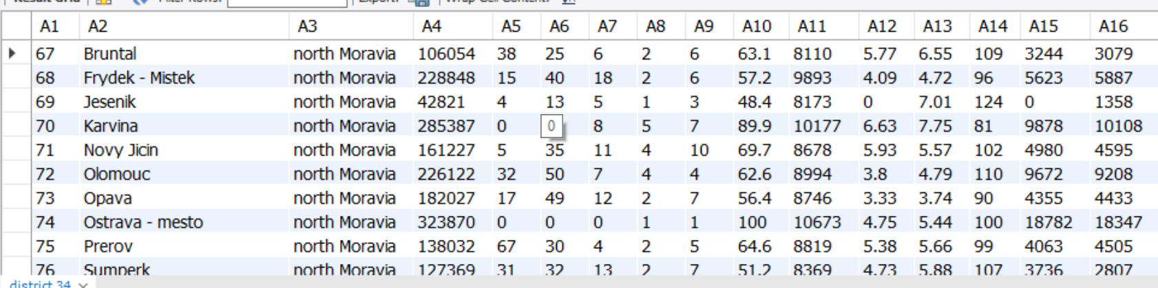 GitHub - jecastrom/data_2.06_activities
