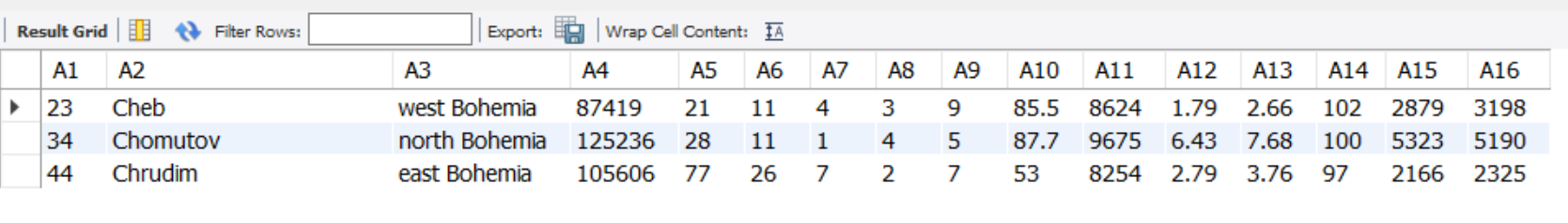GitHub - jecastrom/data_2.06_activities