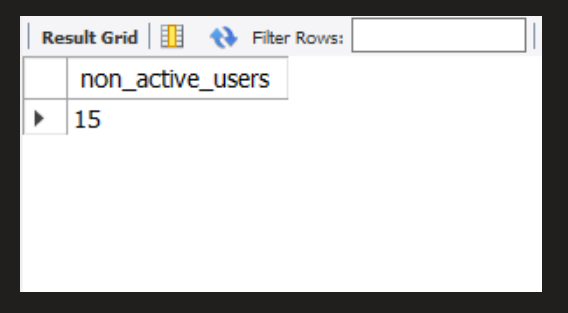 GitHub - jecastrom/lab-sql-5: SQL Lab 5 with solutions