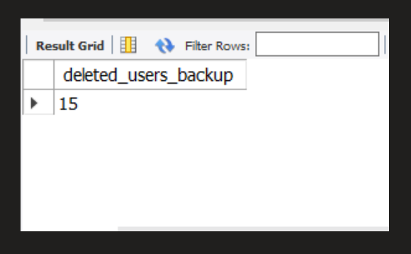 GitHub - jecastrom/lab-sql-5: SQL Lab 5 with solutions