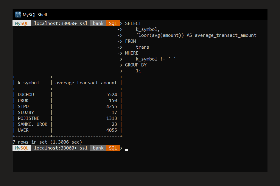 GitHub - jecastrom/data_2.07_activities