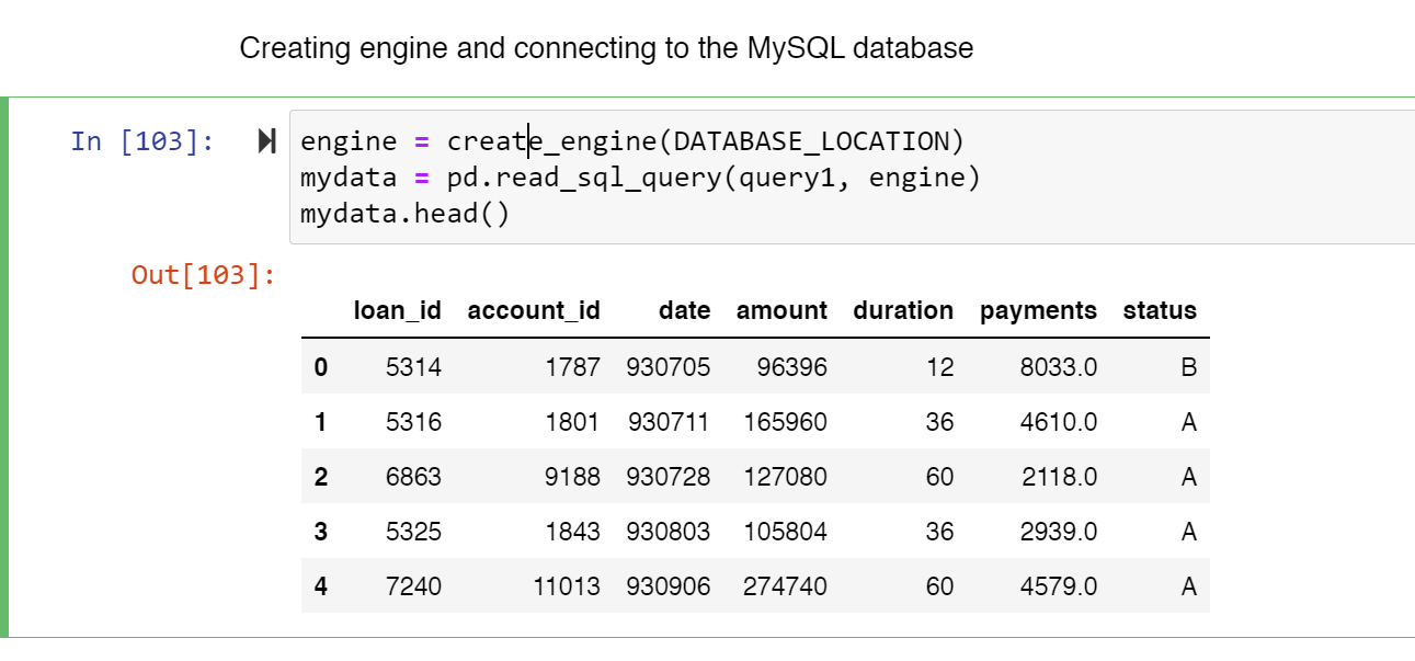 GitHub - jecastrom/data_2.09_activities