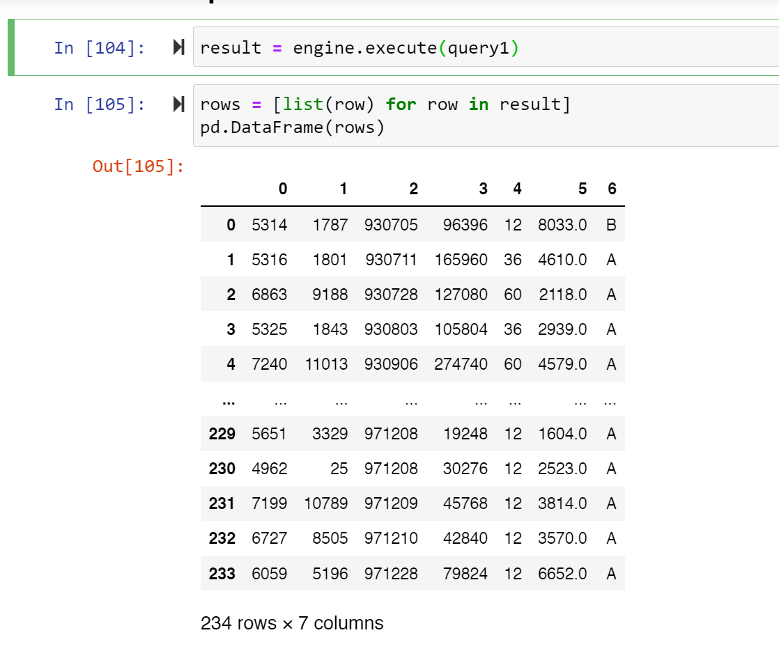 GitHub - jecastrom/data_2.09_activities