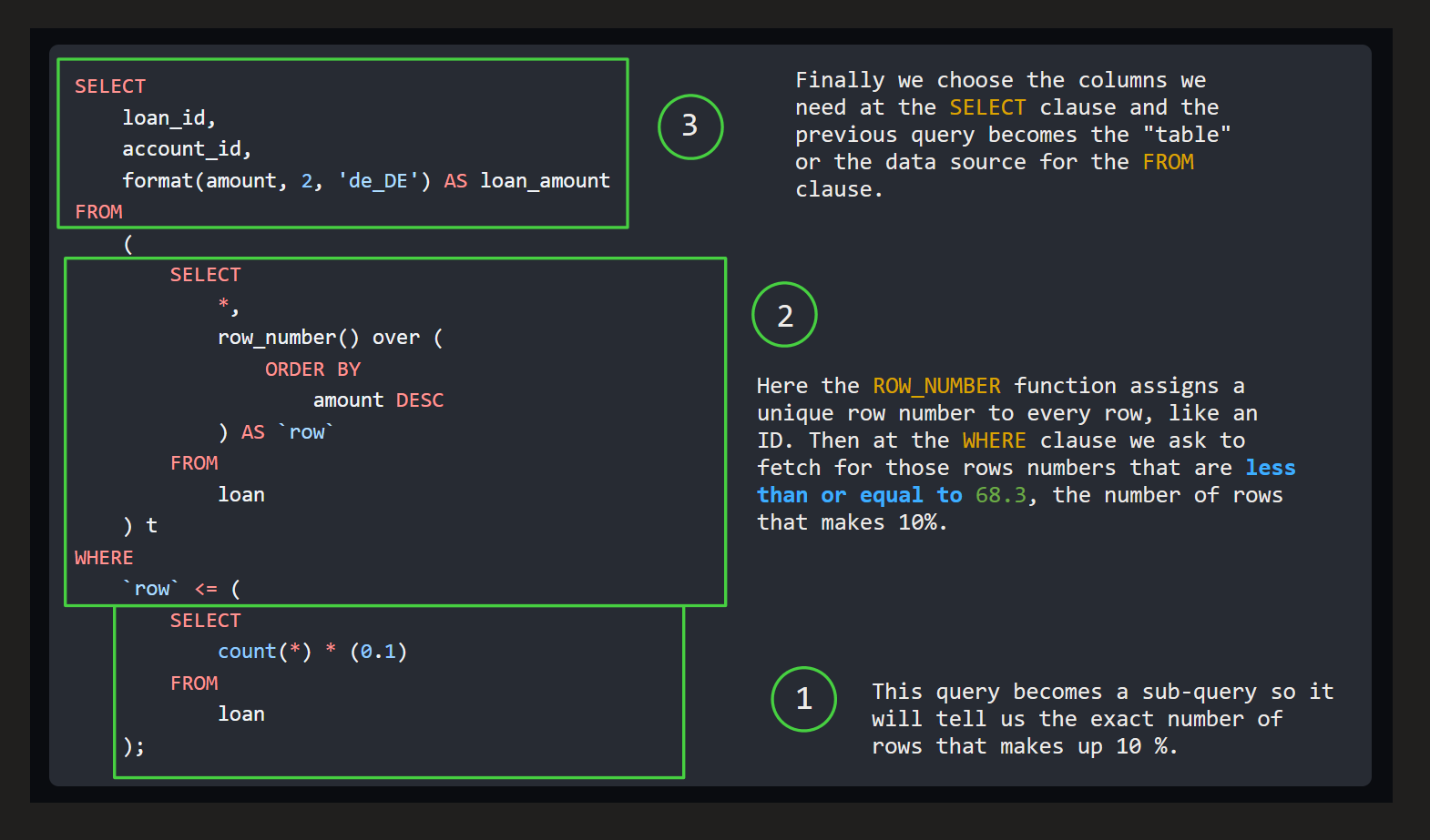 GitHub - jecastrom/data_3.04_activities: SQL Activities