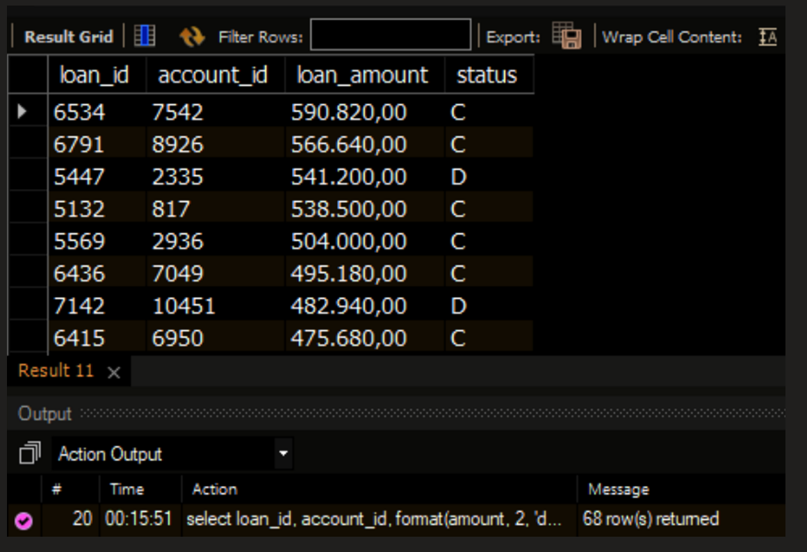 GitHub - jecastrom/data_3.04_activities: SQL Activities