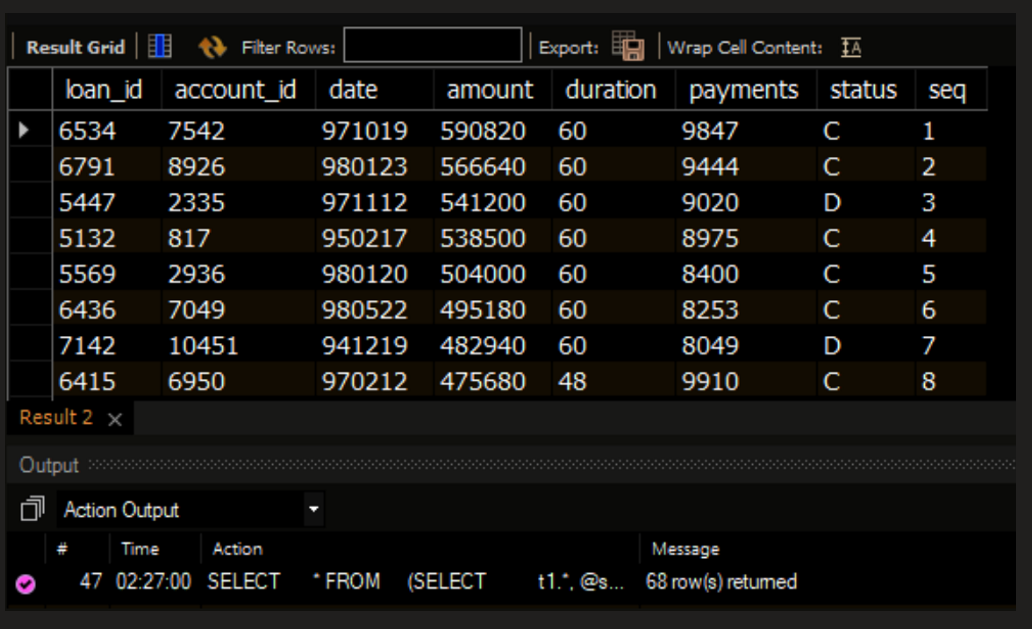 GitHub - jecastrom/data_3.04_activities: SQL Activities