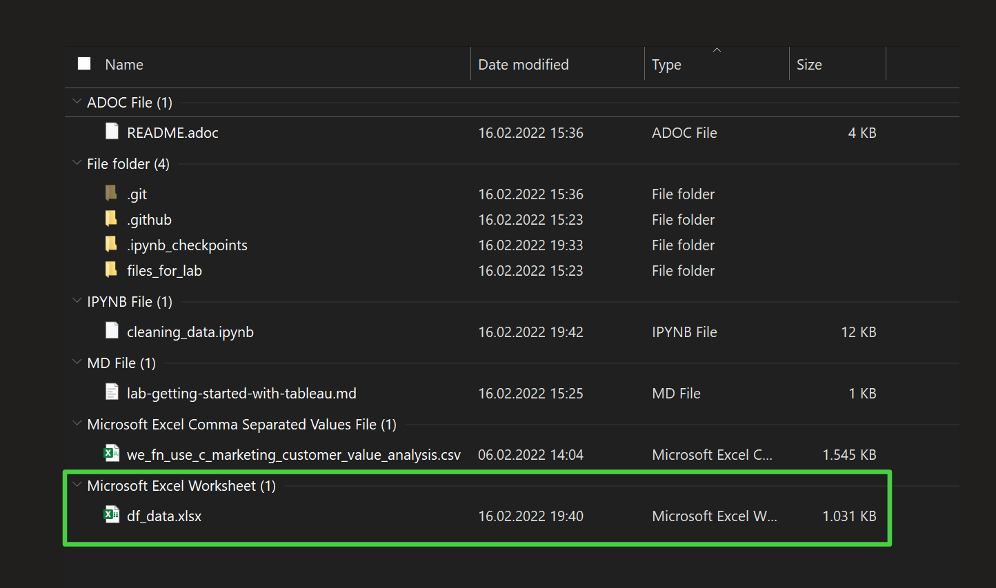 GitHub - jecastrom/lab-getting-started-with-tableau