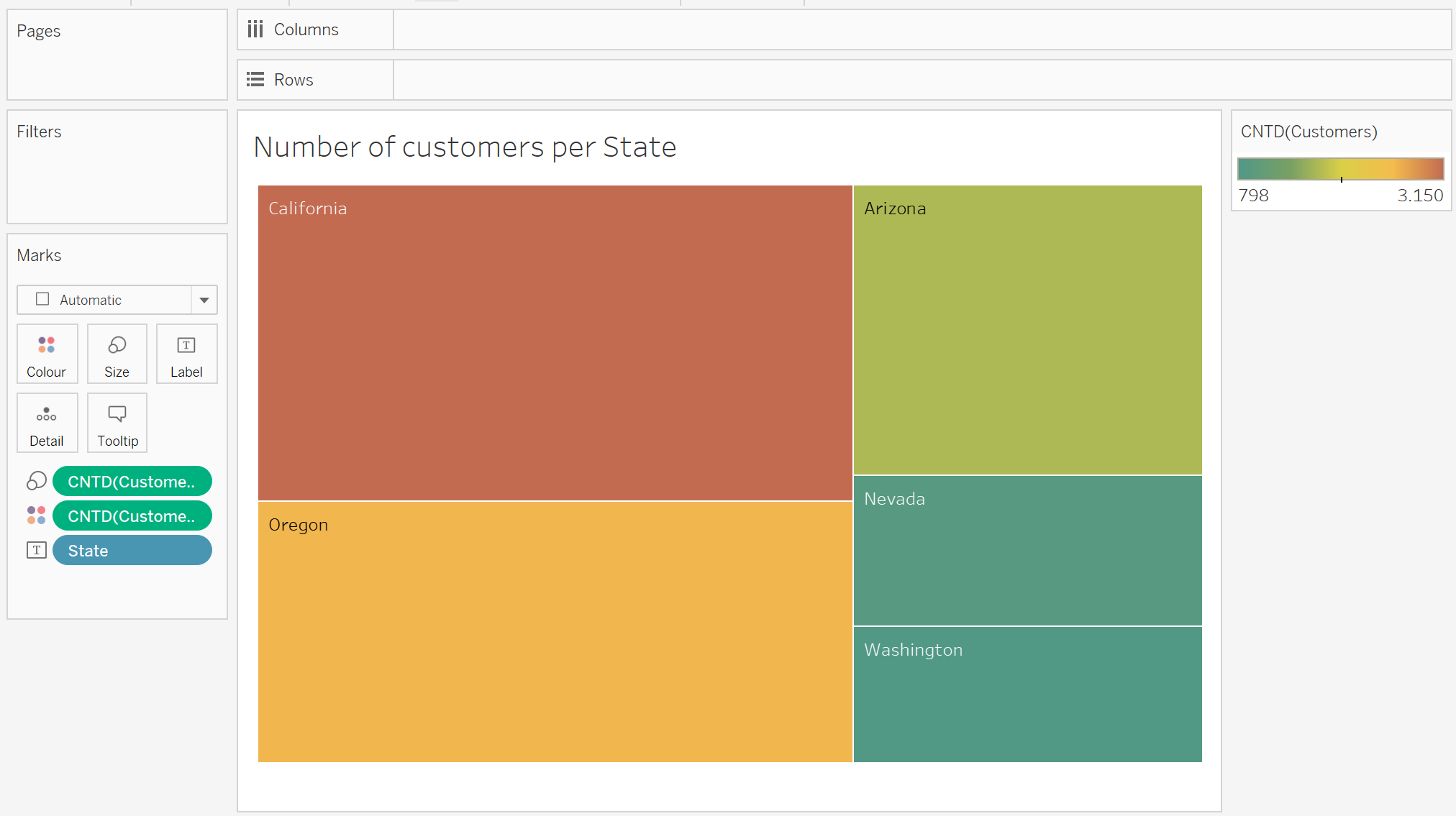 GitHub - jecastrom/lab-dashboards-with-tableau