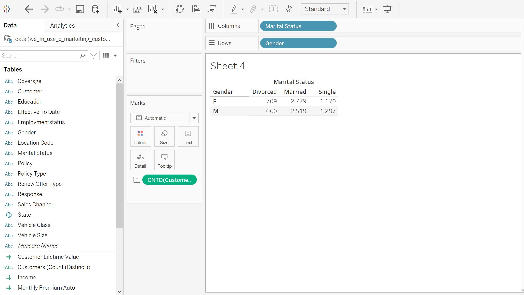 GitHub - jecastrom/lab-dashboards-with-tableau
