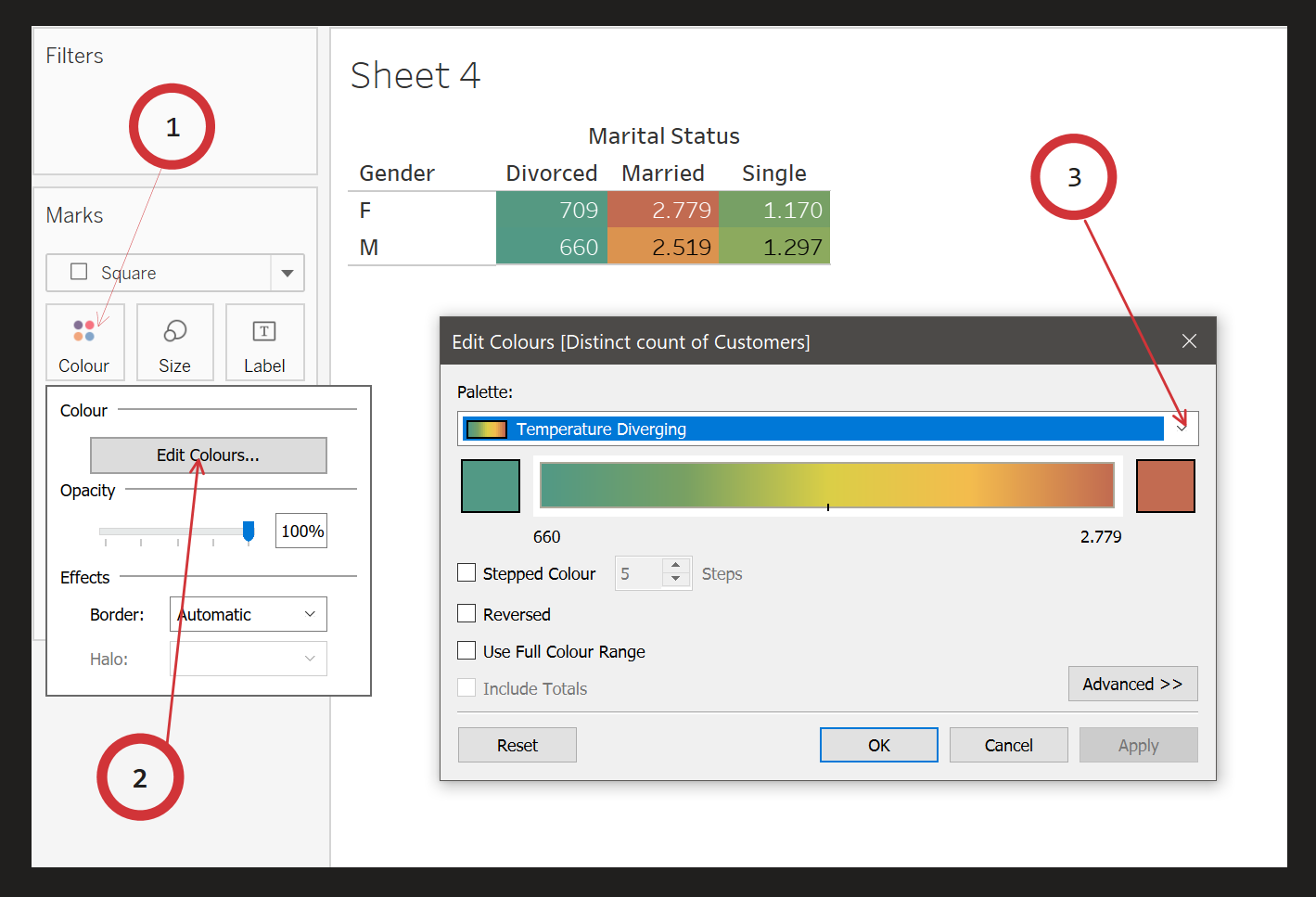 GitHub - jecastrom/lab-dashboards-with-tableau