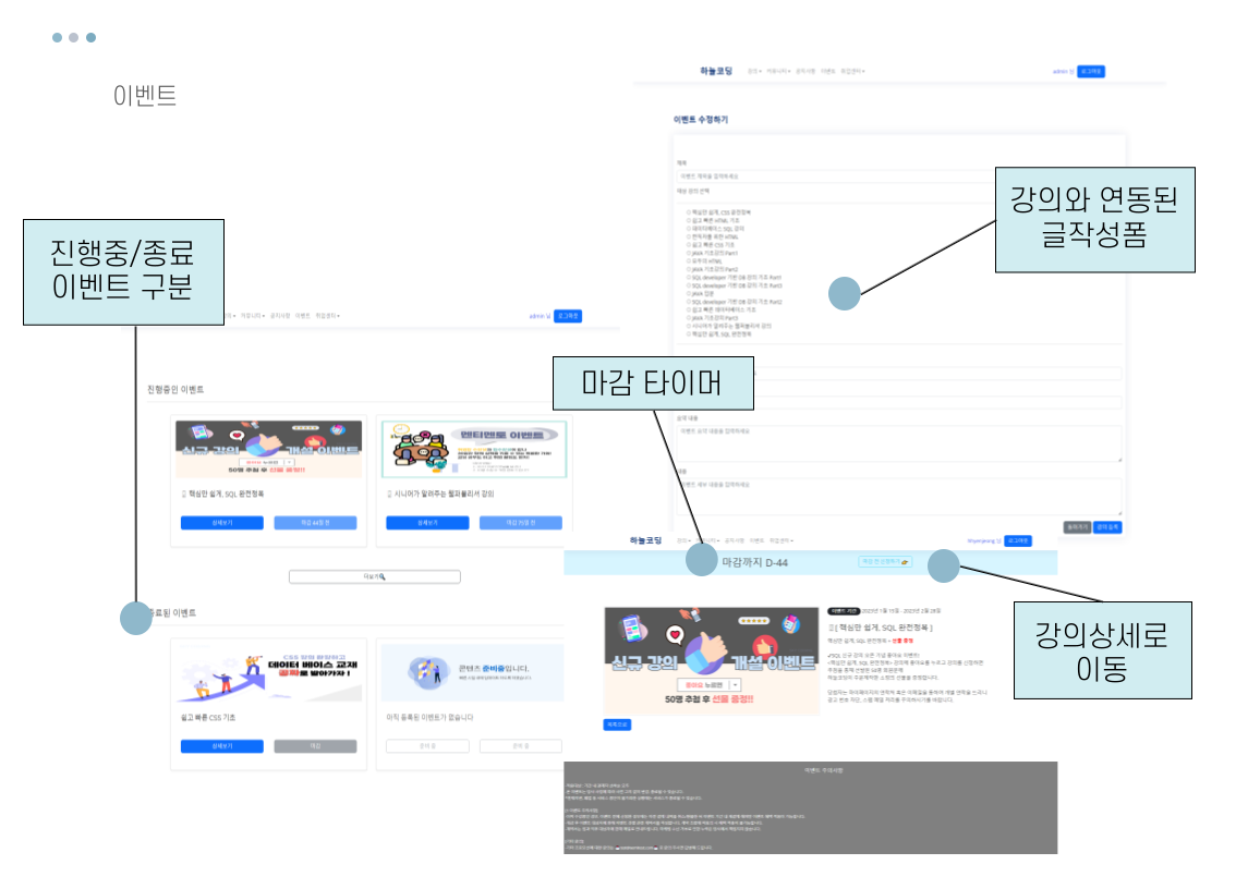 GitHub - Dori-github/skycoding: ☁️ IT업계 취준생,현직자들을 위한 무료 IT 강의 웹 사이트