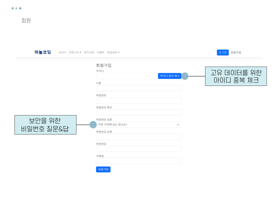 GitHub - Dori-github/skycoding: ☁️ IT업계 취준생,현직자들을 위한 무료 IT 강의 웹 사이트
