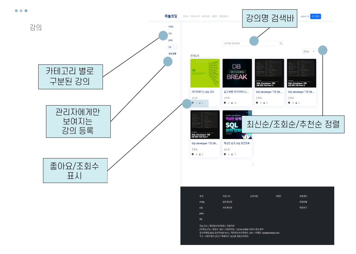 GitHub - Dori-github/skycoding: ☁️ IT업계 취준생,현직자들을 위한 무료 IT 강의 웹 사이트